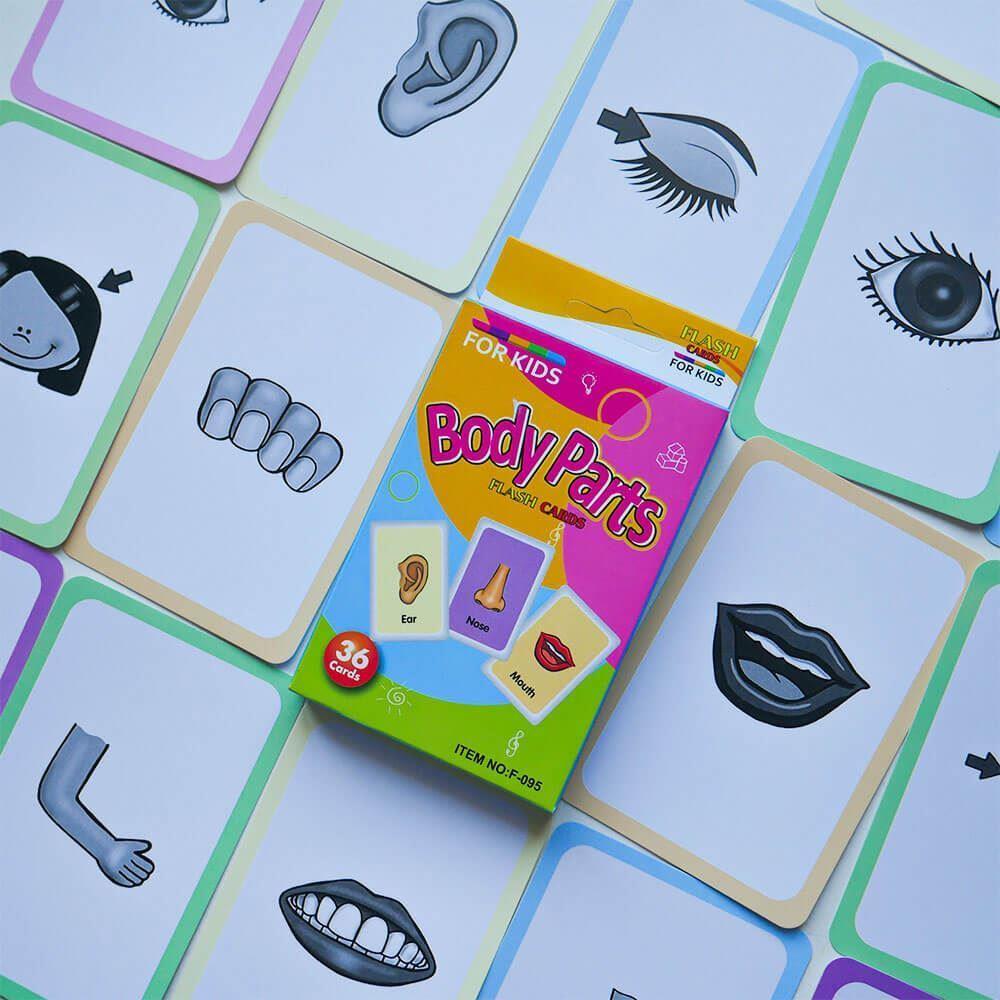 Výukové kartičky - části těla | Darkyznetu.cz